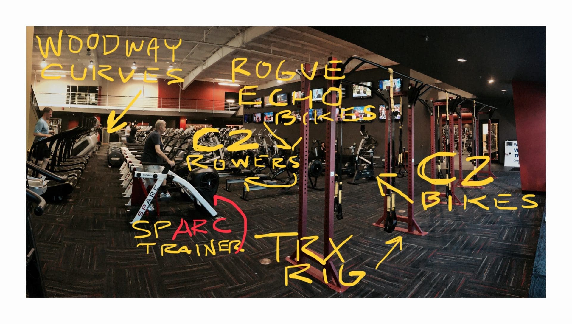 Science Explains Why Interval Training Works | Lexington Athletic Club